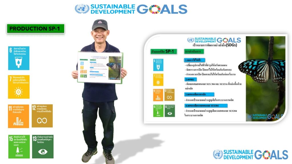 กิจกรรม SDGs ภายในบริษัท 2567 - Kawaguchi
