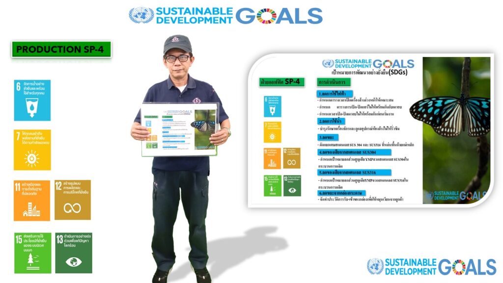 กิจกรรม SDGs ภายในบริษัท 2567 - Kawaguchi